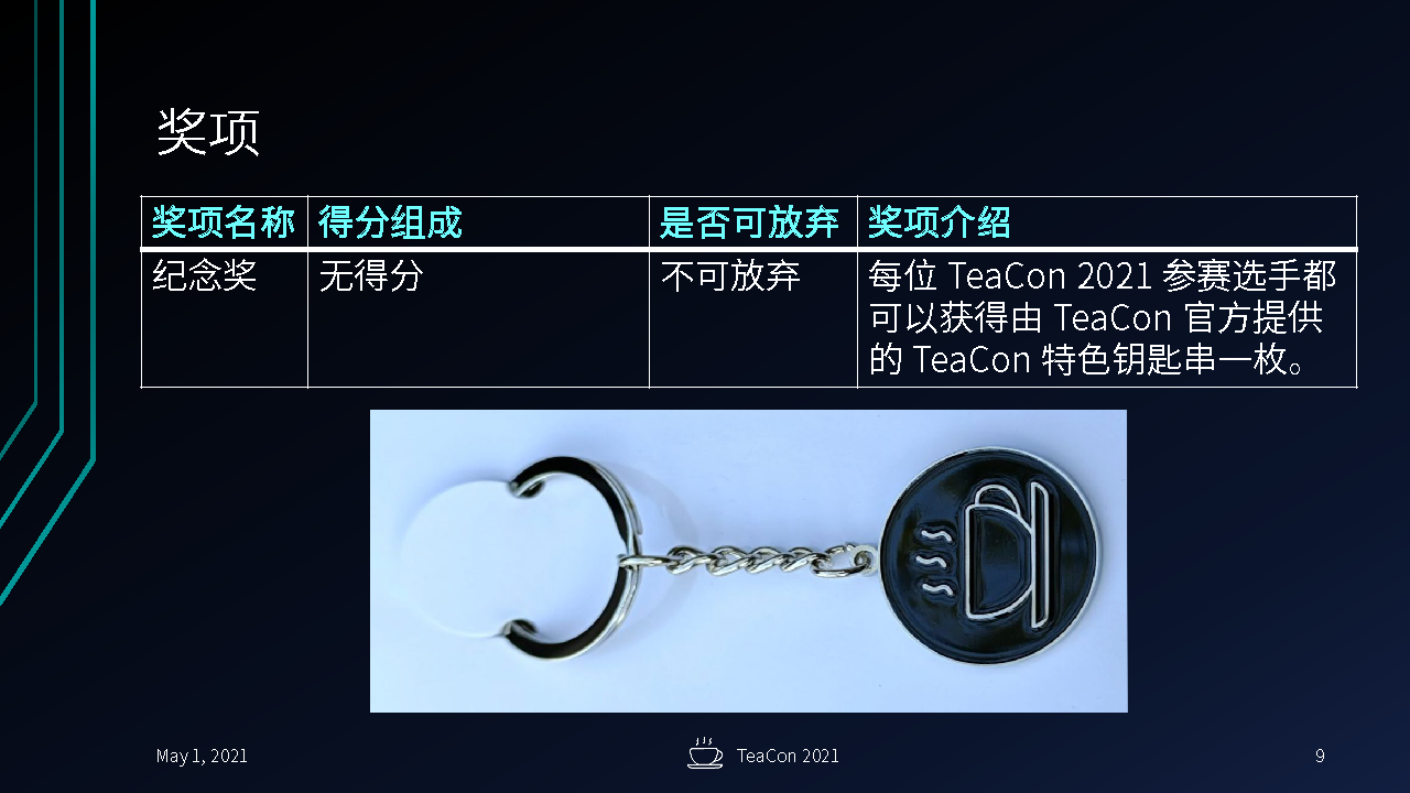TeaCon 2021 · Mod 开发茶会 2021